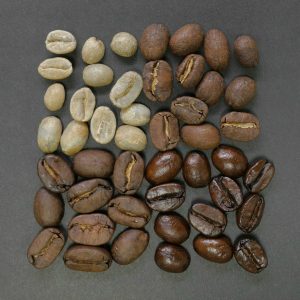 Why Bean to Cup is Best - Coffee Mill